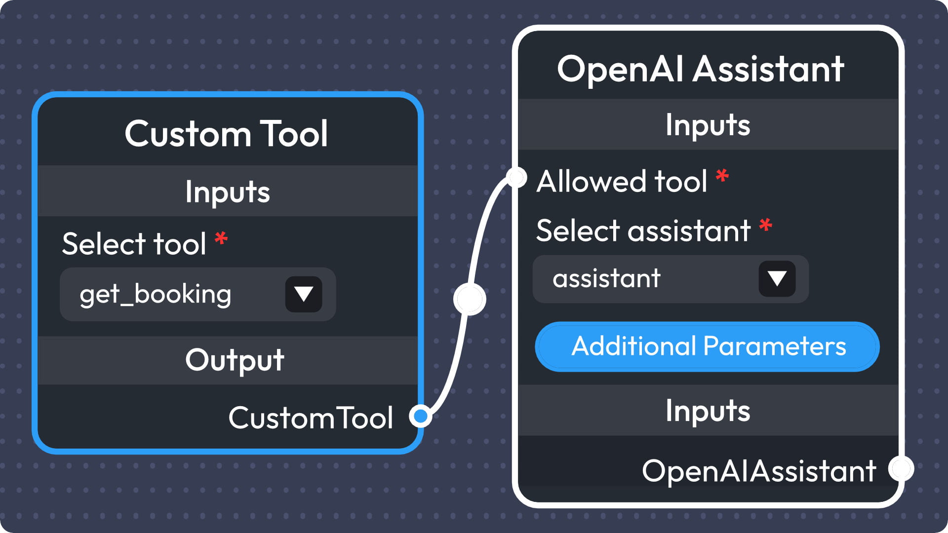 FlowiseAI.com | Build custom AI apps with LLMs.