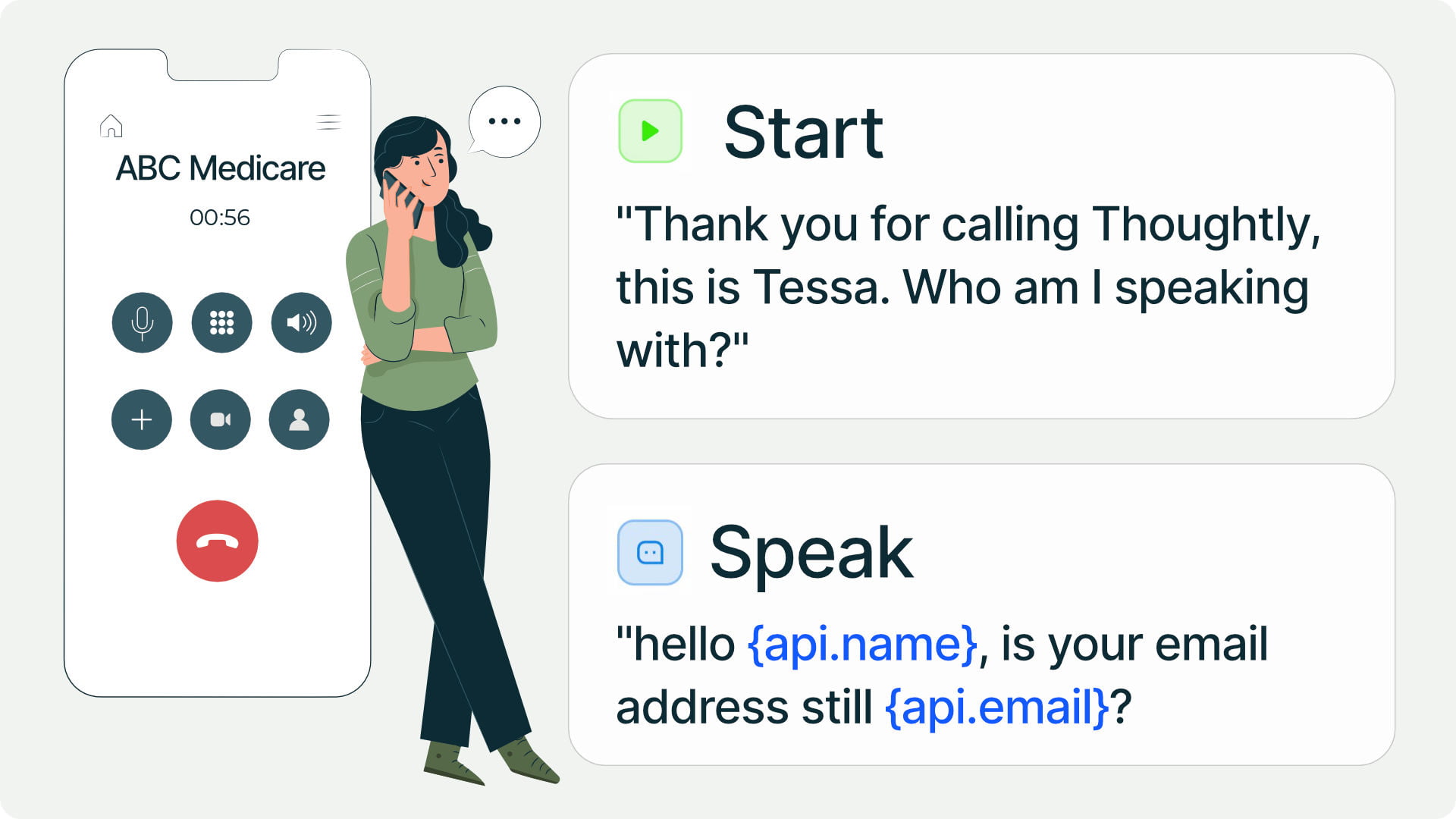 Thought.ly | Build and deploy human-like AI voice agents.