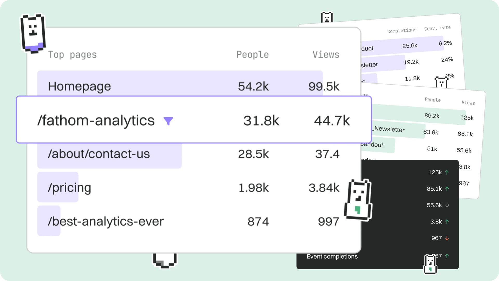UseFathom.com | Get insights into your website traffic.