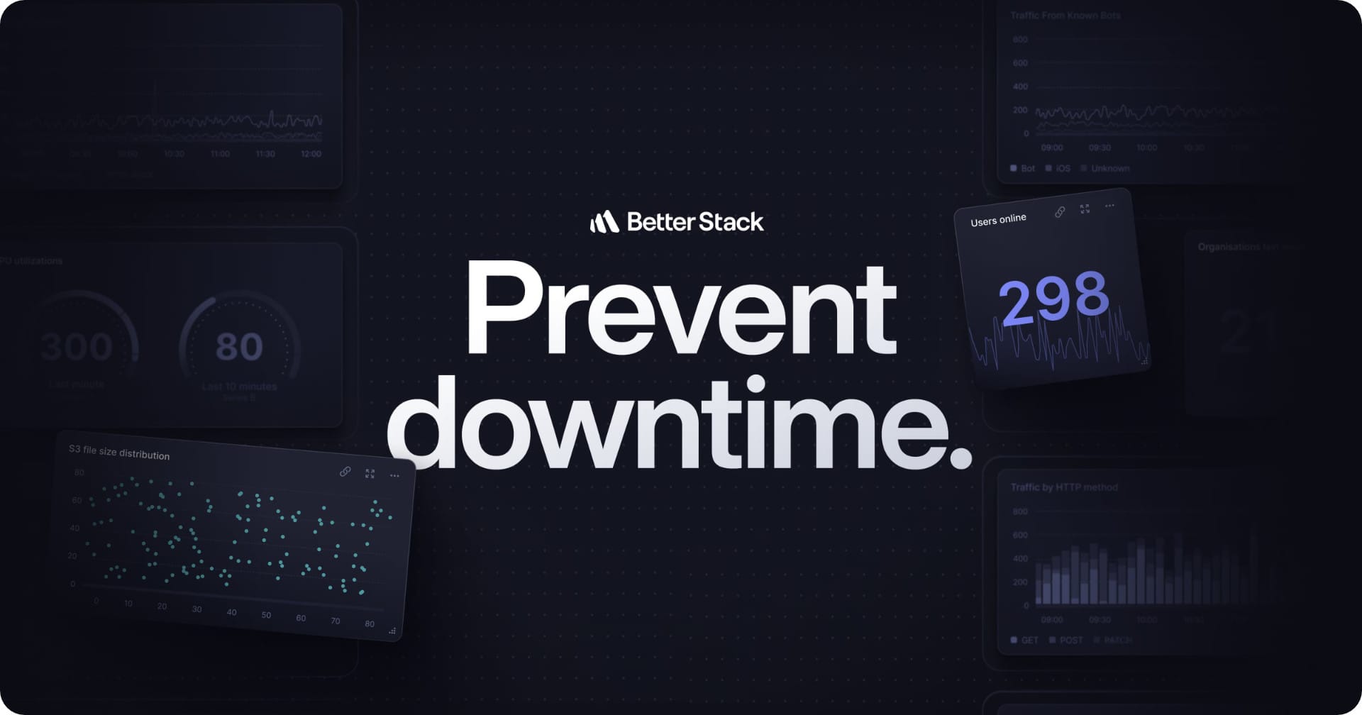 BetterStack | Monitor Website Uptime, Get Instant Alerts