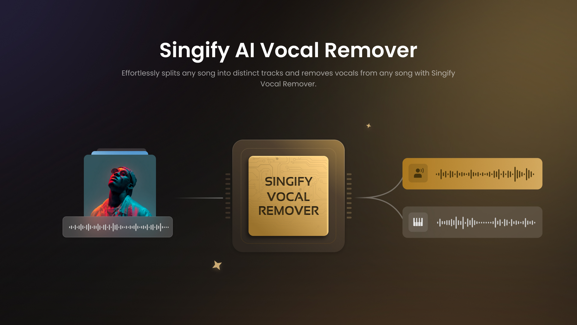 Singify Vocal Remover: Remove vocals from any song! 🎵